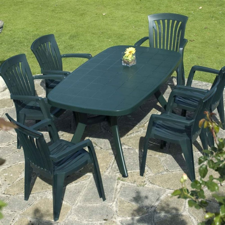 Why Choose Plastic Patio Furniture Tables for Your Outdoor Space ...