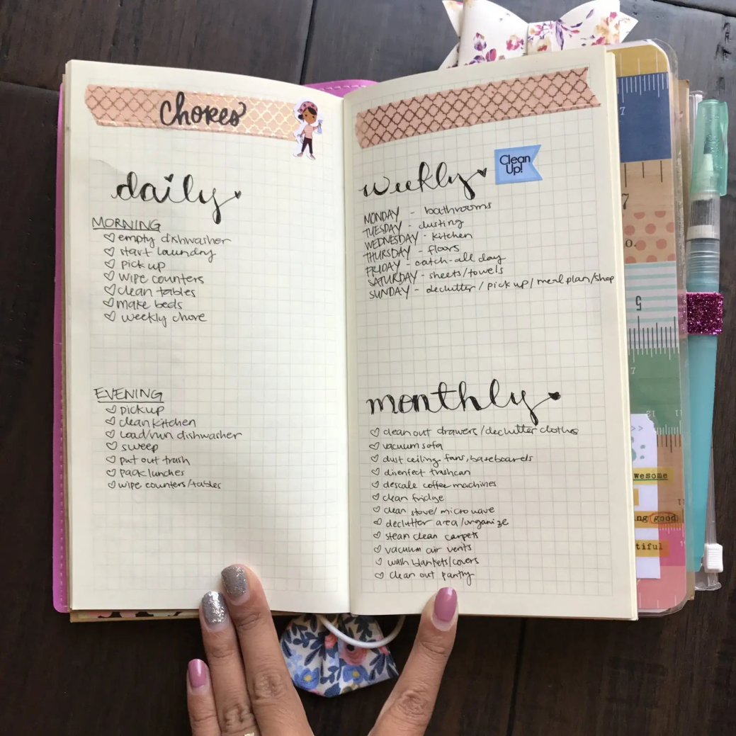 Beyond Writing: Exploring the Multifaceted Uses of a Journal Notebook ...