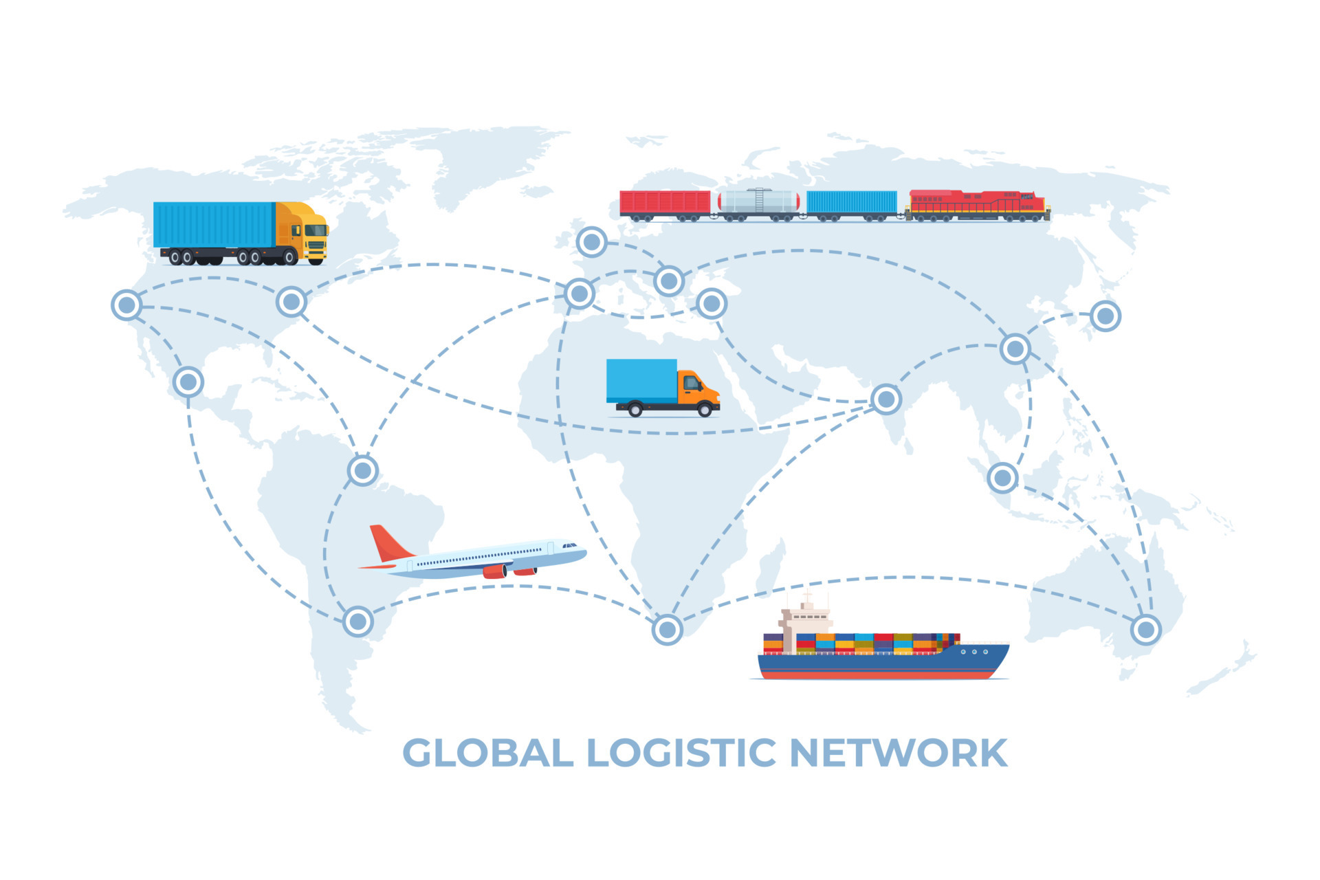 Navigating the Future of Global Logistics: Innovations and Trends ...