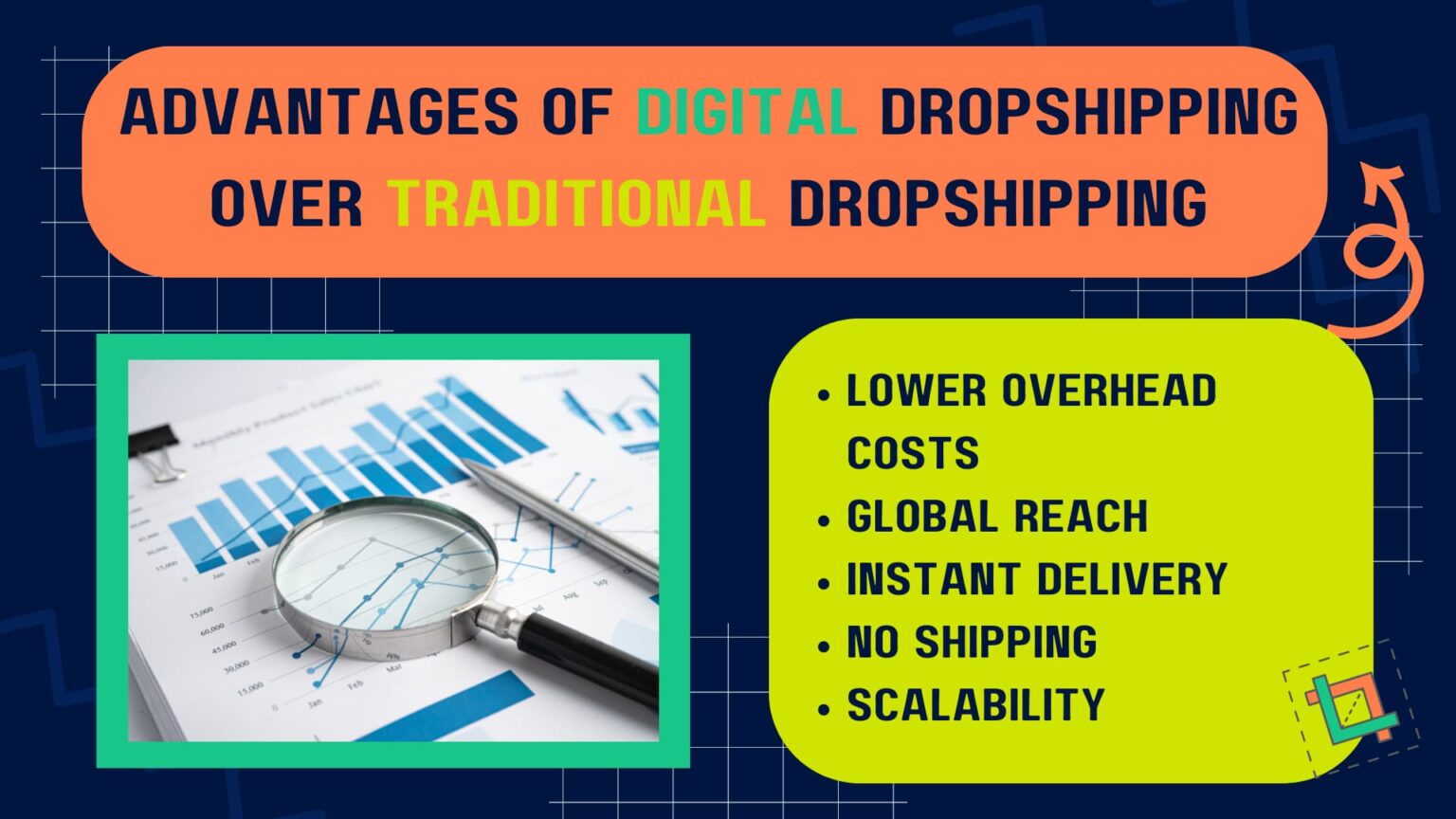 Exploring the Advantages of Drop Shipping: A Comprehensive Guide ...