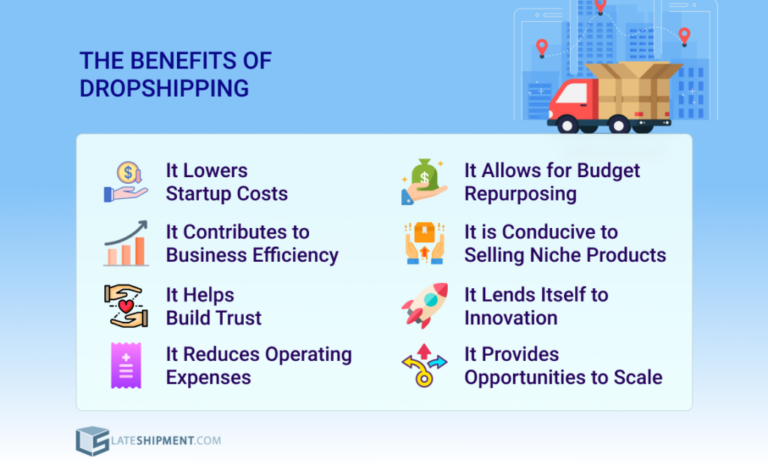 The Benefits of Drop Shipping: A Comprehensive Guide - LooperBuy